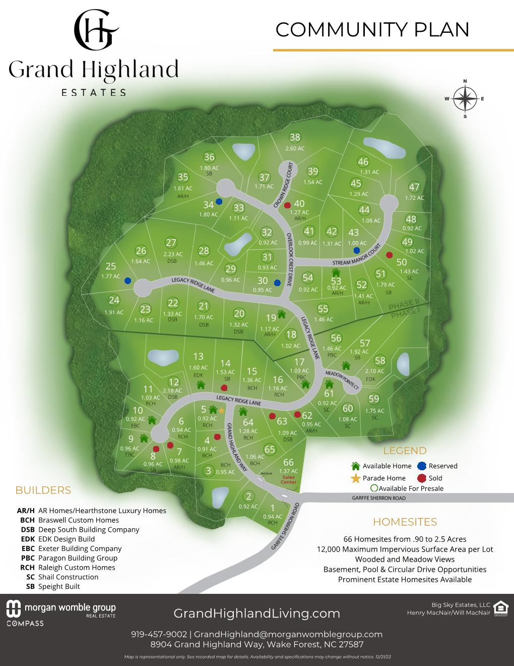 Community Plan | Grand Highland Estates
